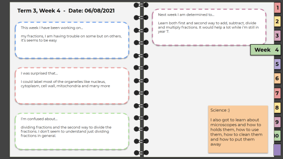 Giving time for students to think – using learning logs to guide ...