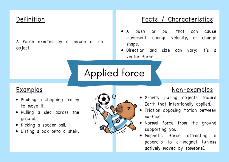 Making Science Vocabulary Visible (and Beautiful!) | Alice Leung